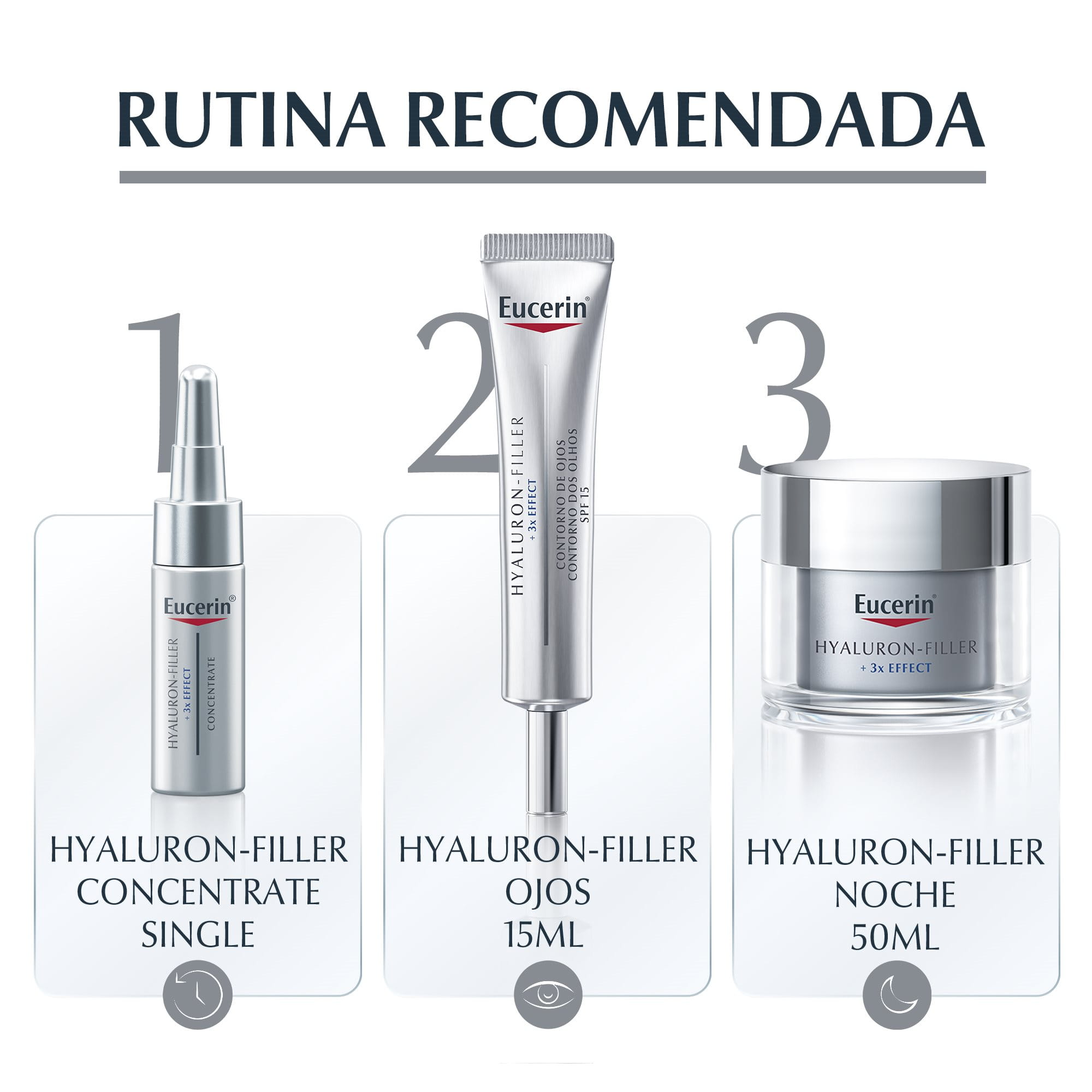 Hyaluron-Filler + 3x Effect Crema Facial de Día para Piel Seca FPS15 ...