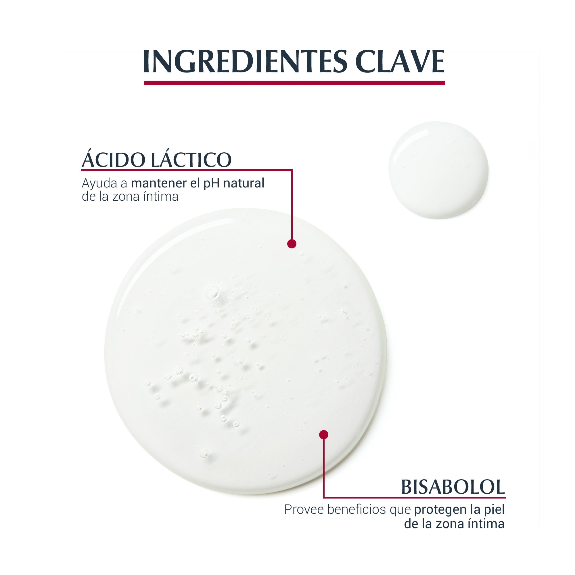 Jabón íntimo | Limpiador íntimo | Eucerin