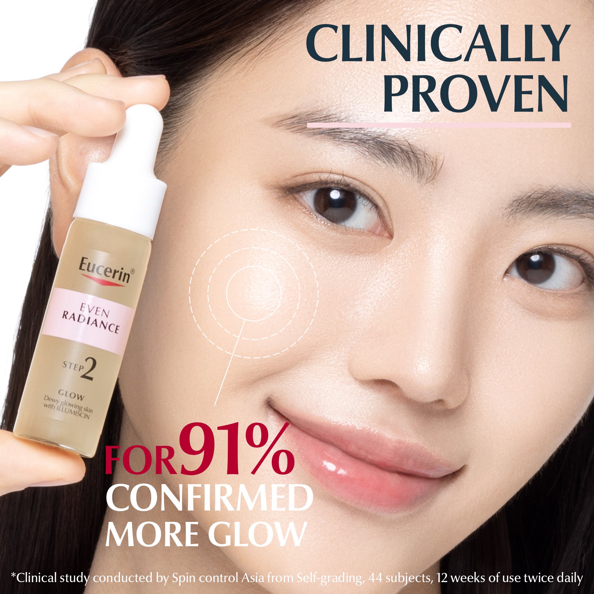 Eucerin Even Radiance Duo Ampoules to Recover from Skin Dullness