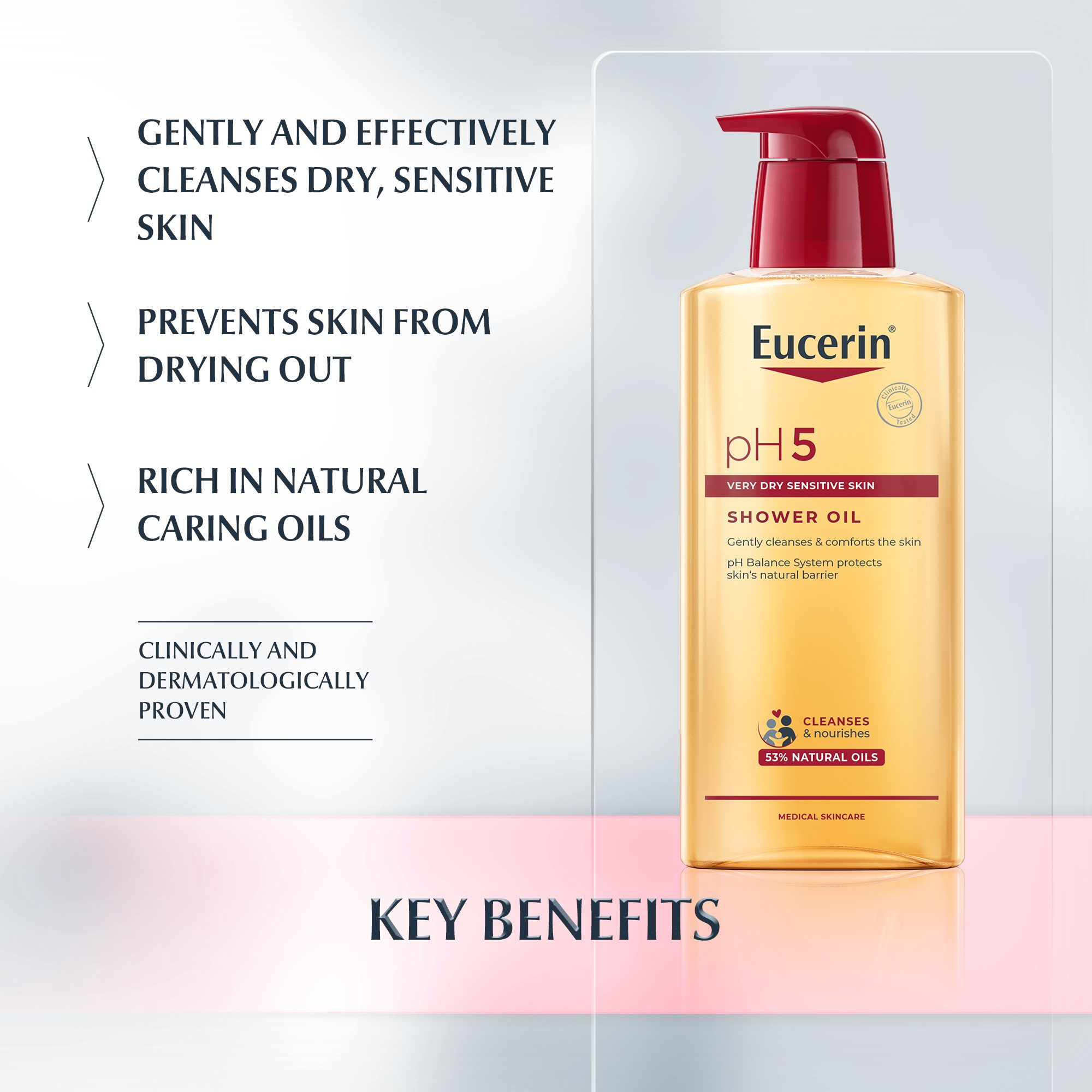Eucerin | pH5 | Shower Oil