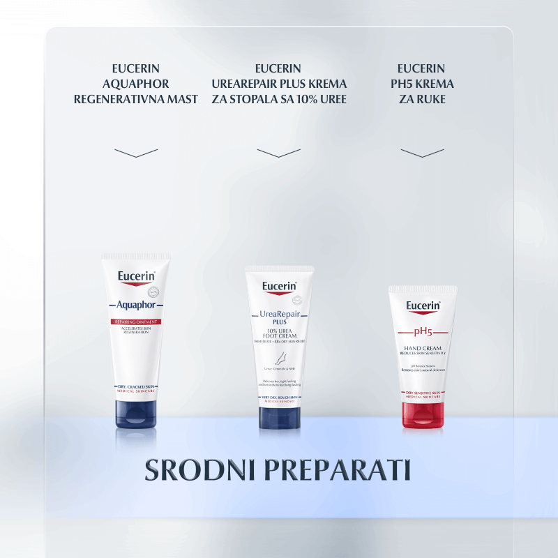 Aquaphor Balsam za SOS negu usana │ Suve, ispucale usne │ Eucerin