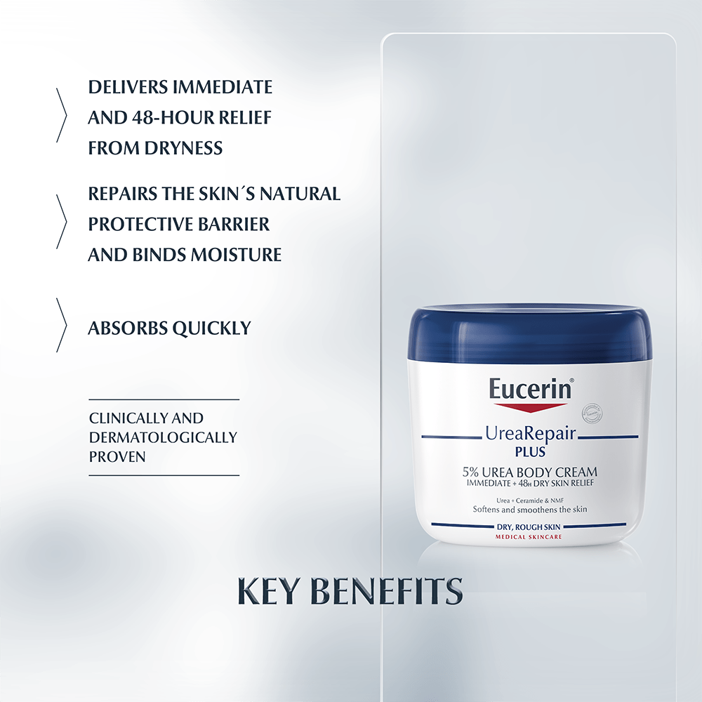 Urea cream for very dry and rough skin | Eucerin