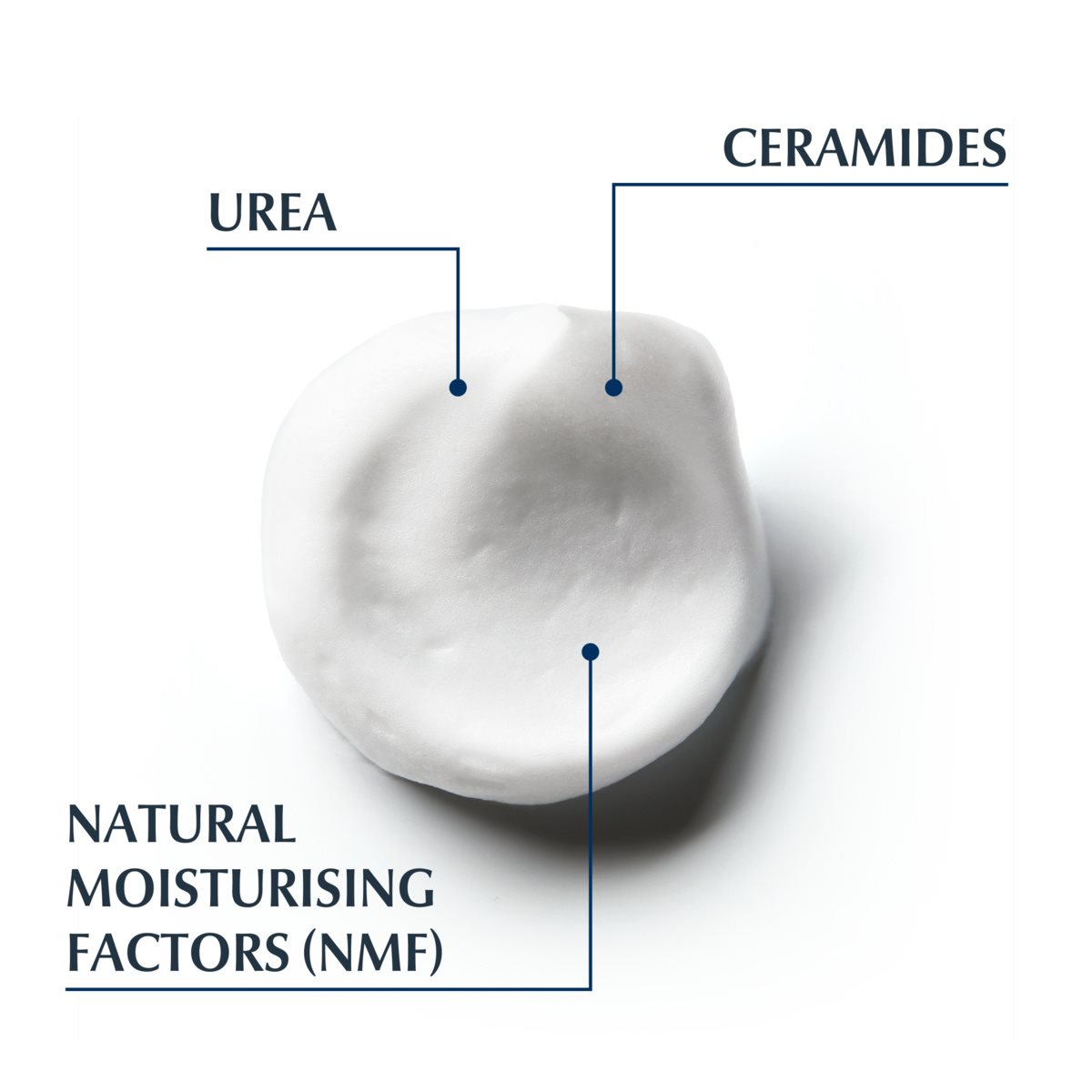 UreaRepair Foot Foam for Dry & Rough Feet | Eucerin