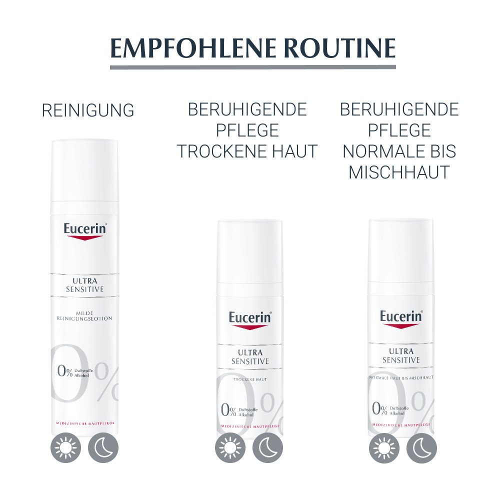 Ultra Sensitive Beruhigende Pflege für Trockene Haut | Eucerin