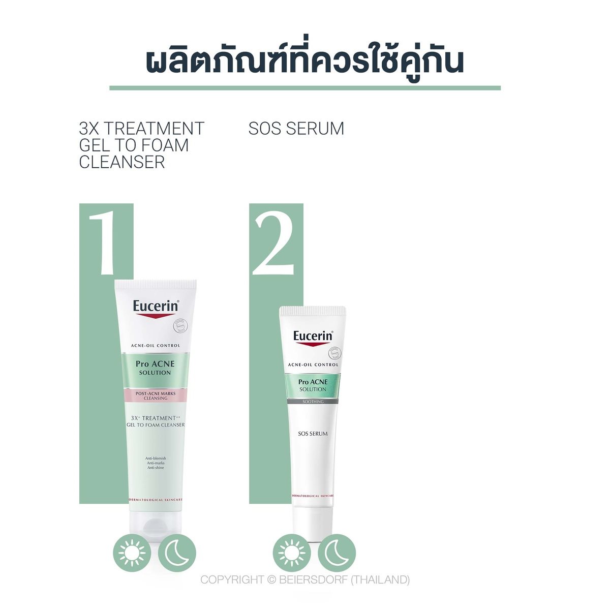 Eucerin Pro Acne Solution SOS Serum