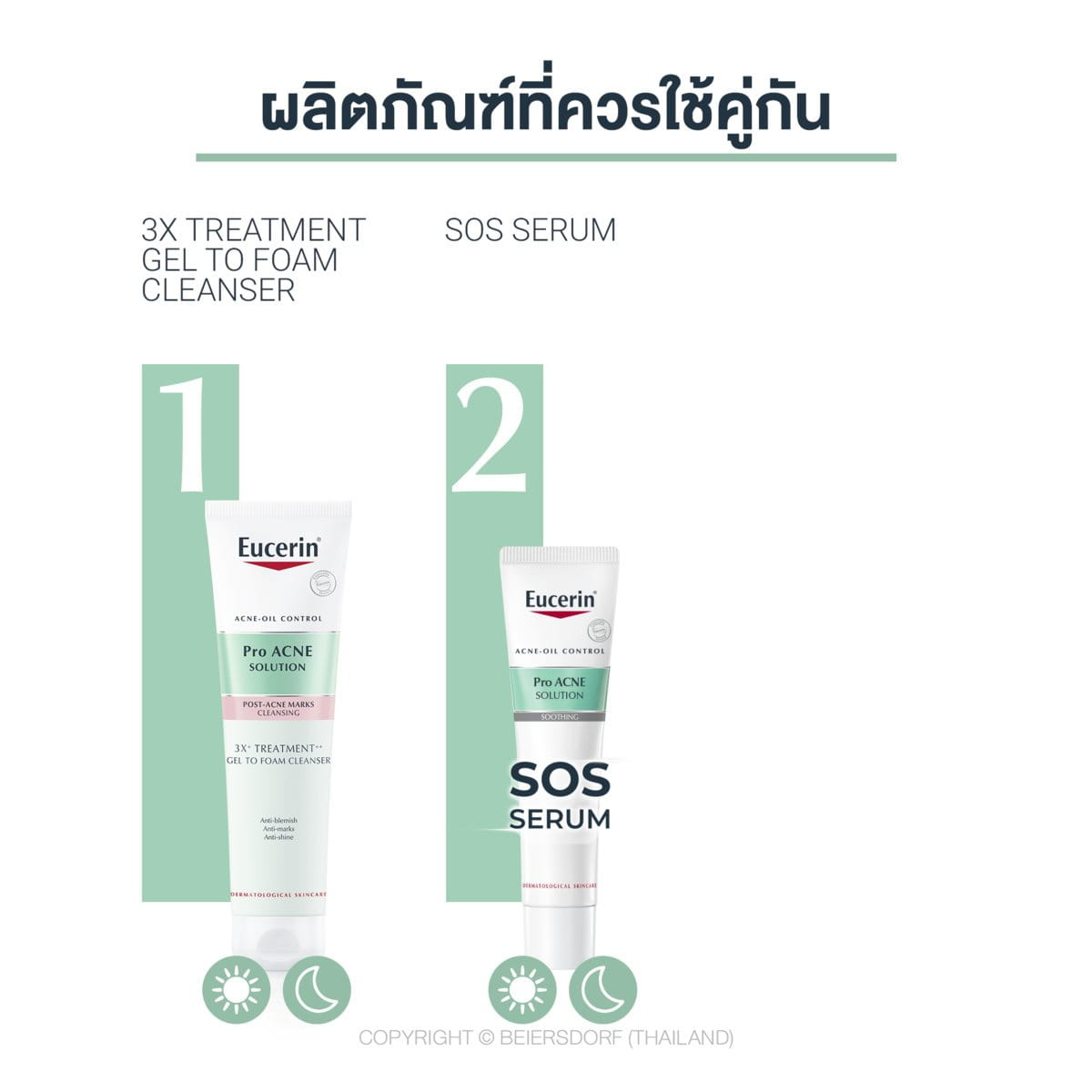Eucerin Pro Acne Solution SOS Serum