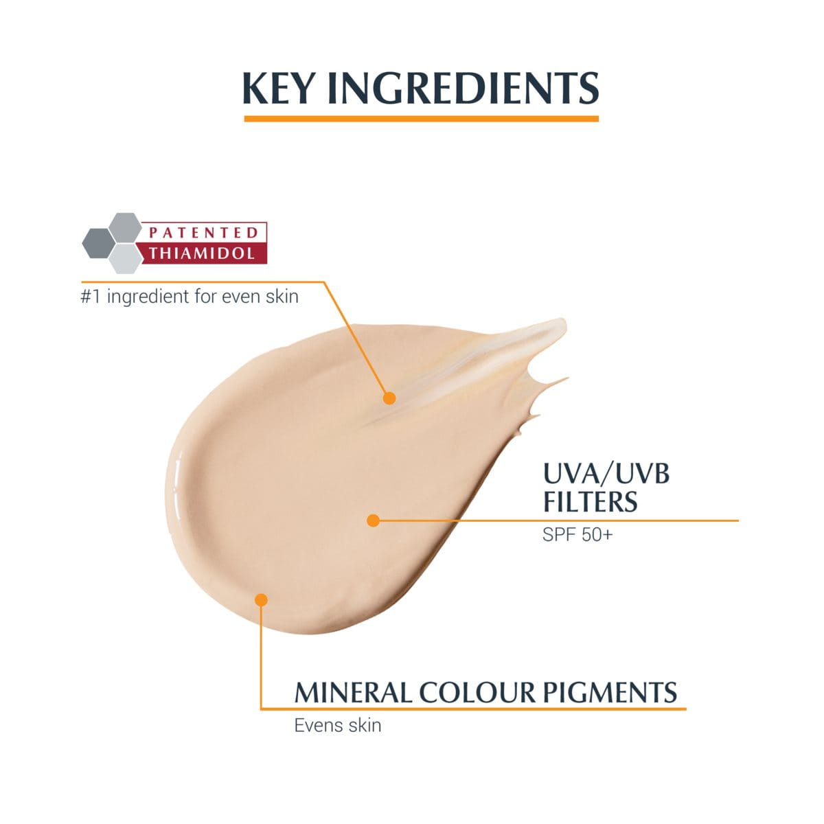 Eucerin Sun Pigment Control Tinted Light | Reduce Dark Spots