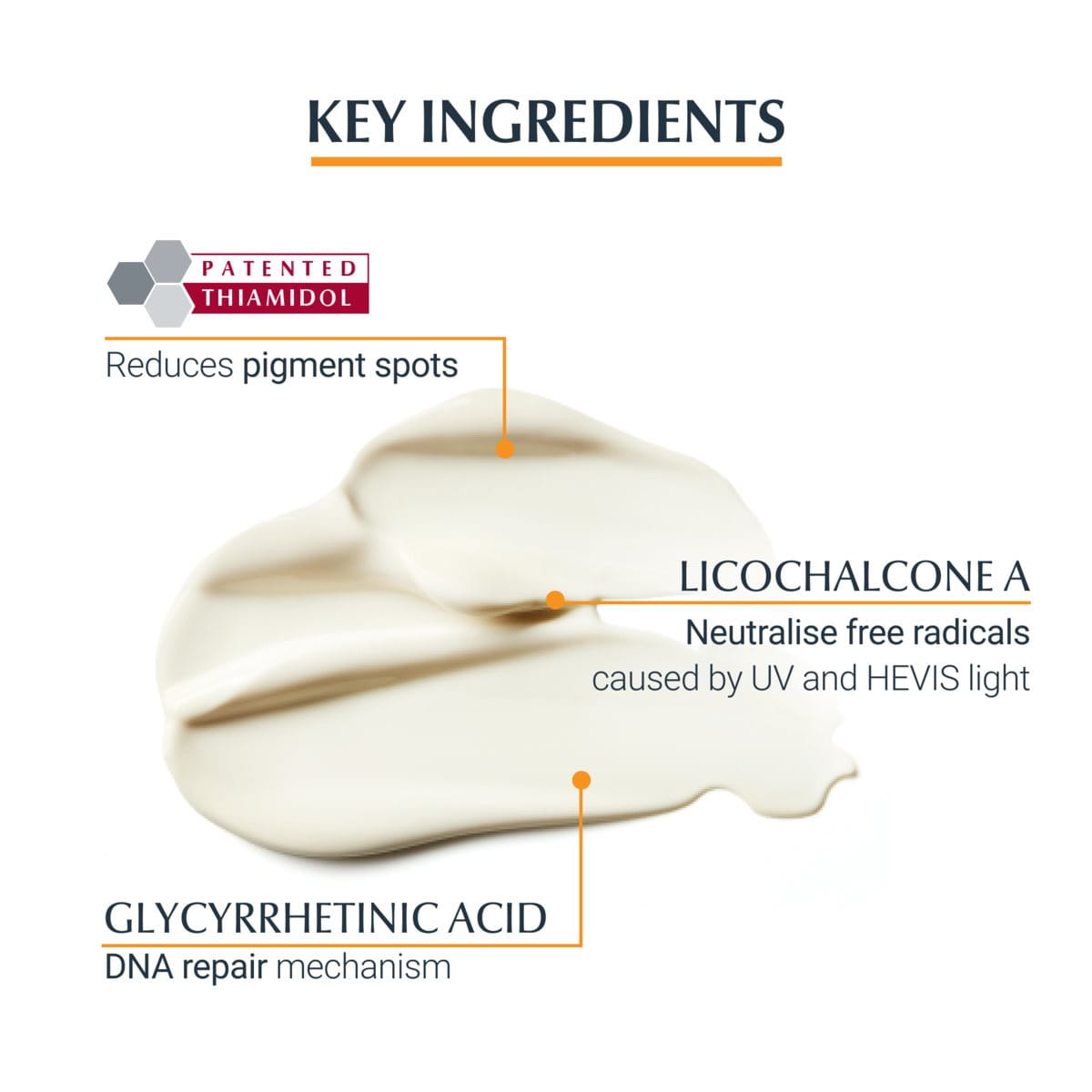 Eucerin Pigment Control SPF 50+ Sunscreen | Prevent Sun Spots