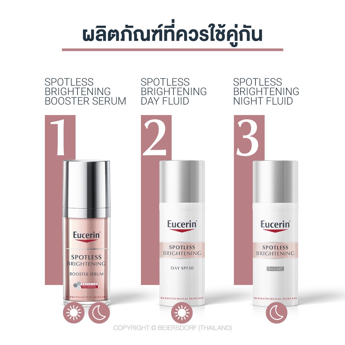 Eucerin SPOTLESS BRIGHTENING GENTLE CLEANSING FOAM