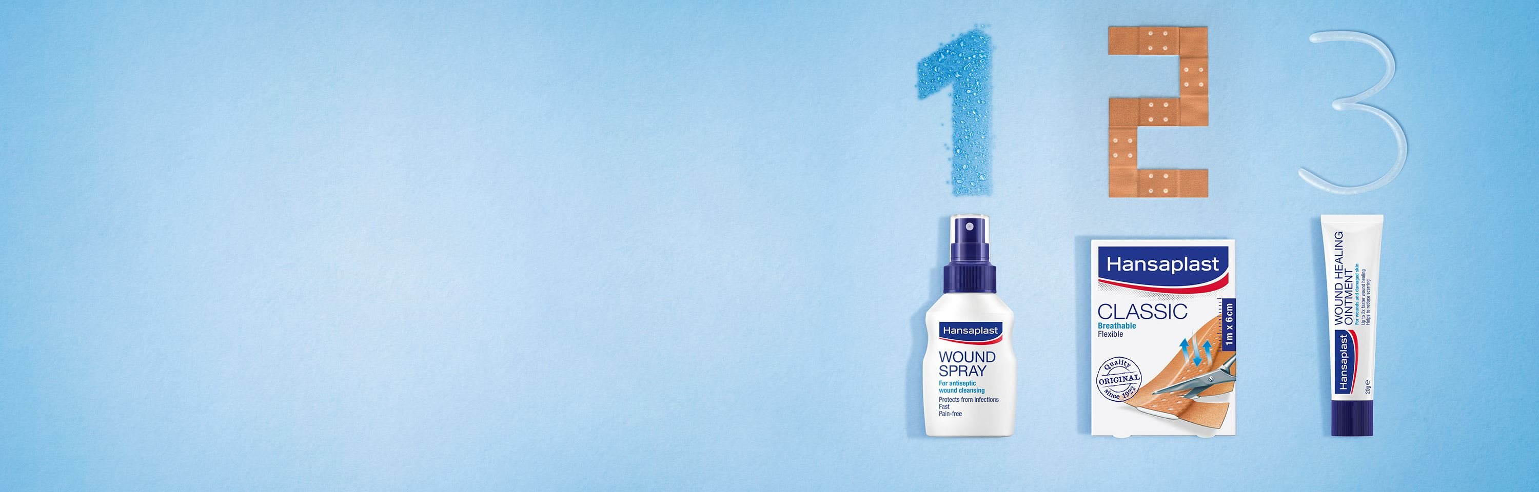 Hansaplast - Three simple steps to heal wounds safely and easily