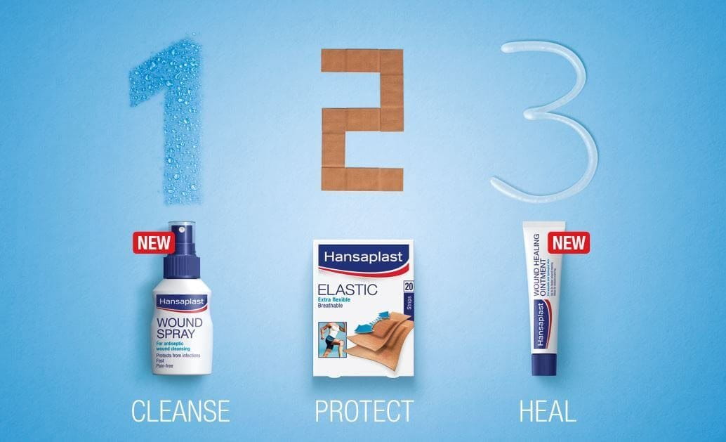 How to treat a cut | Hansaplast