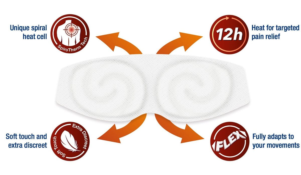 Hansaplast Spiral Heat Patches