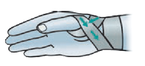 Effective Thumb Strapping Techniques for Injury Support | Elastoplast