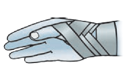 Effective Thumb Strapping Techniques for Injury Support | Elastoplast