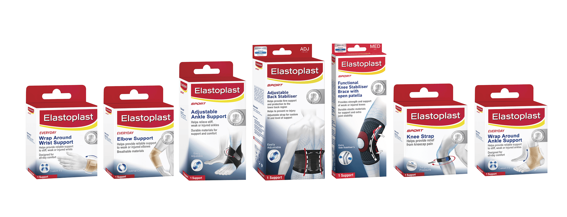 Guide to strapping, bandages and braces