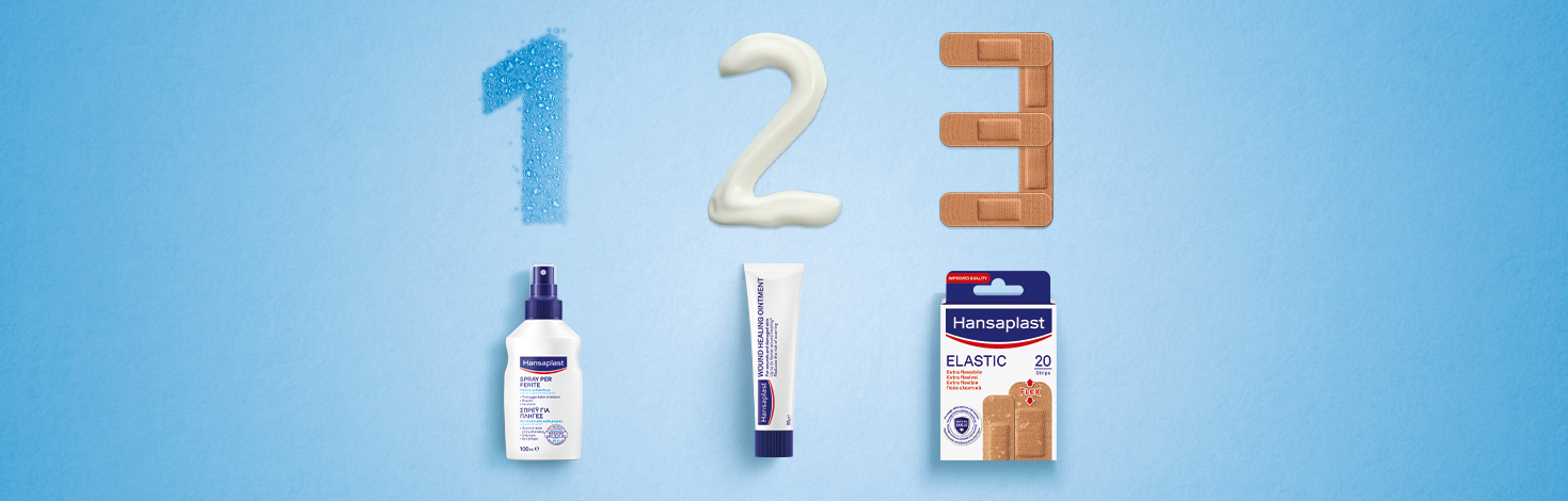 Βασικοί κανόνες για την περιποίηση πληγών από τη Hansaplast