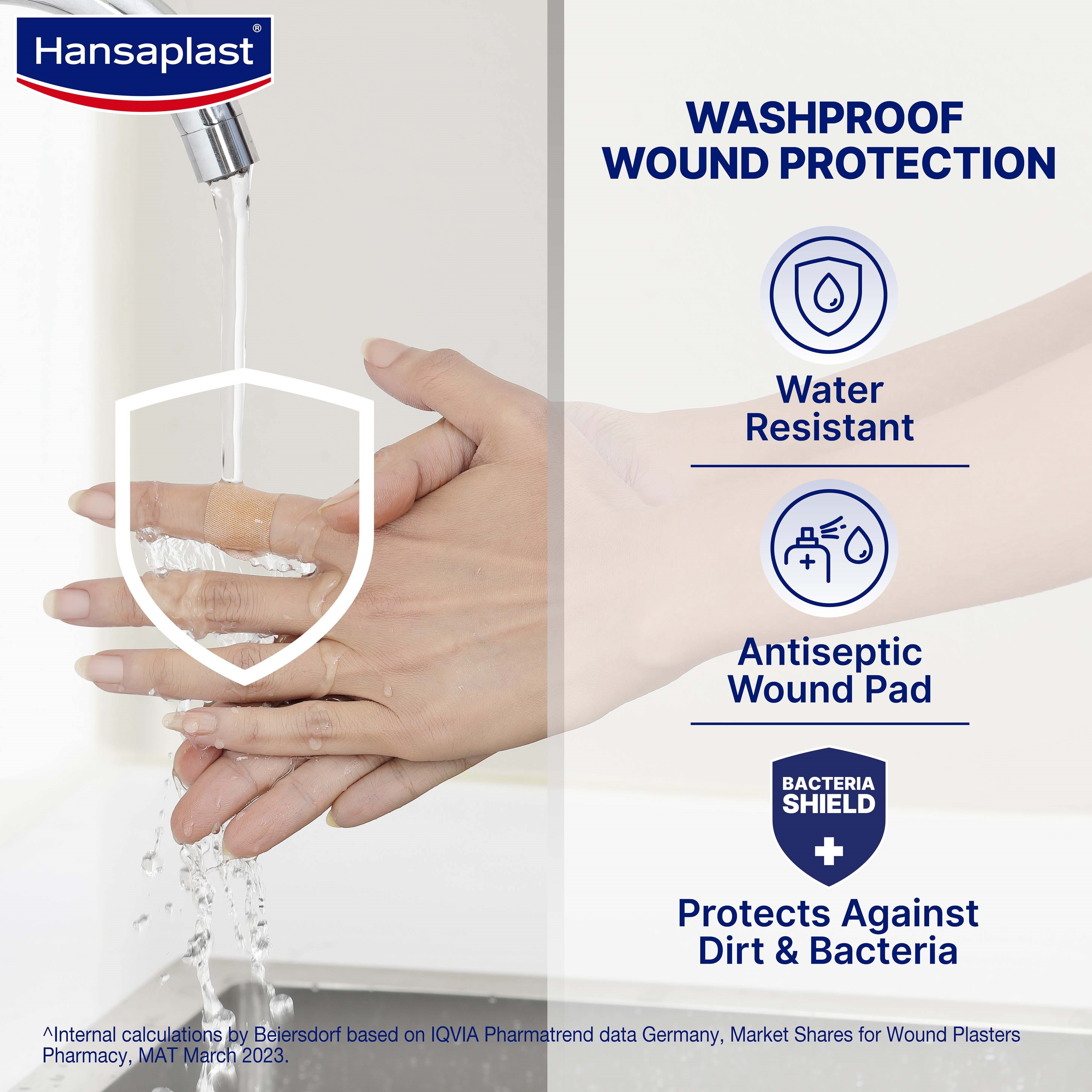 Washproof Plaster | Best Waterproof Plasters | Hansaplast