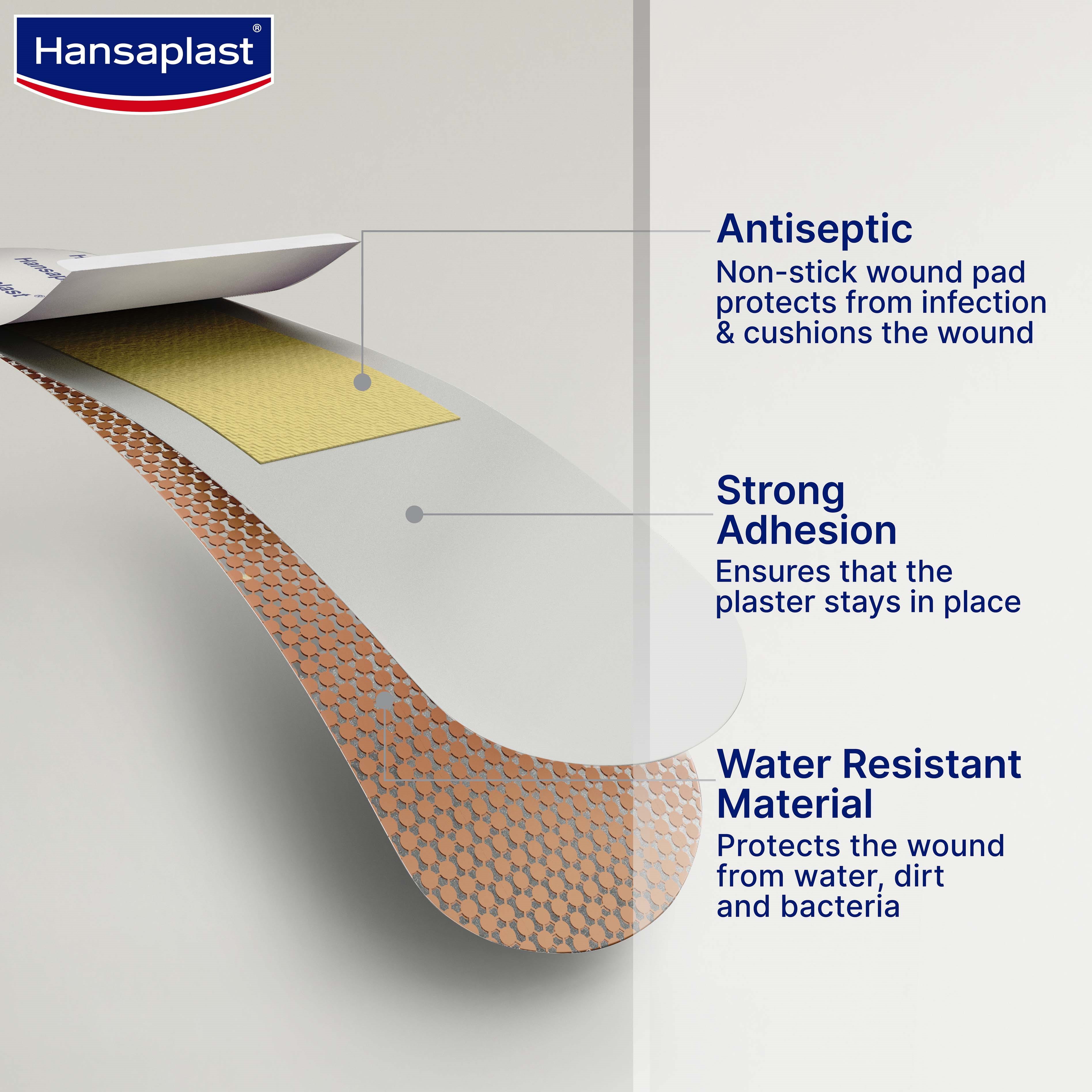 Washproof Plaster | Best Waterproof Plasters | Hansaplast