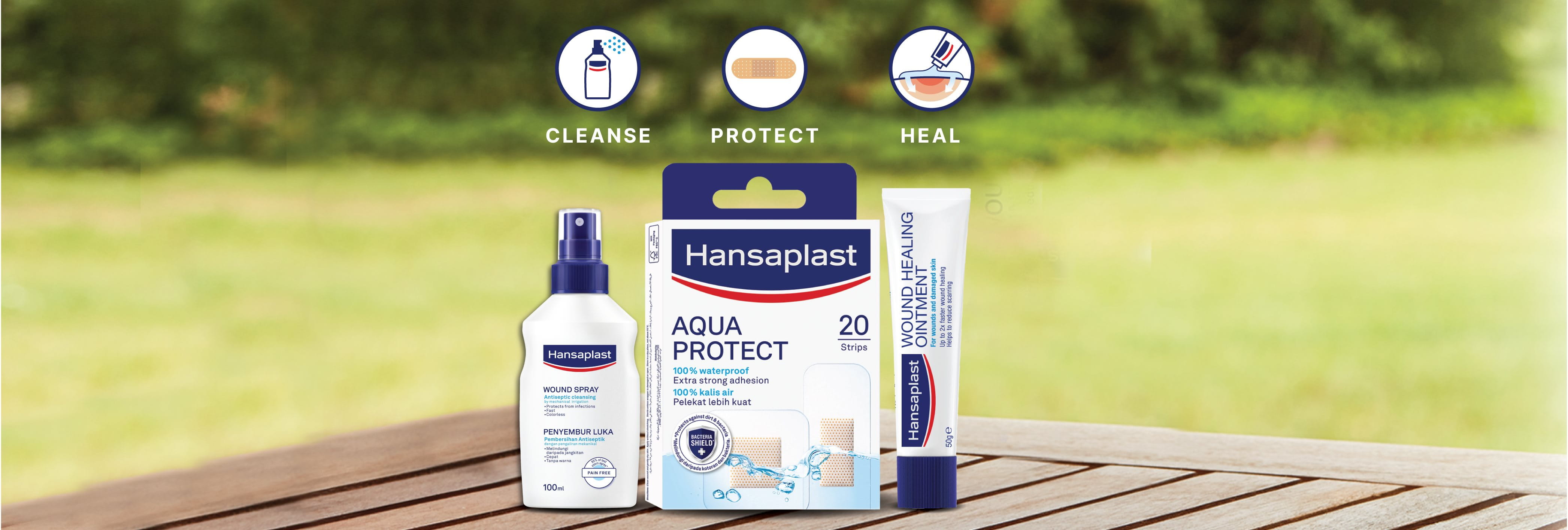 Hansaplast - Three simple steps to heal wounds safely and easily