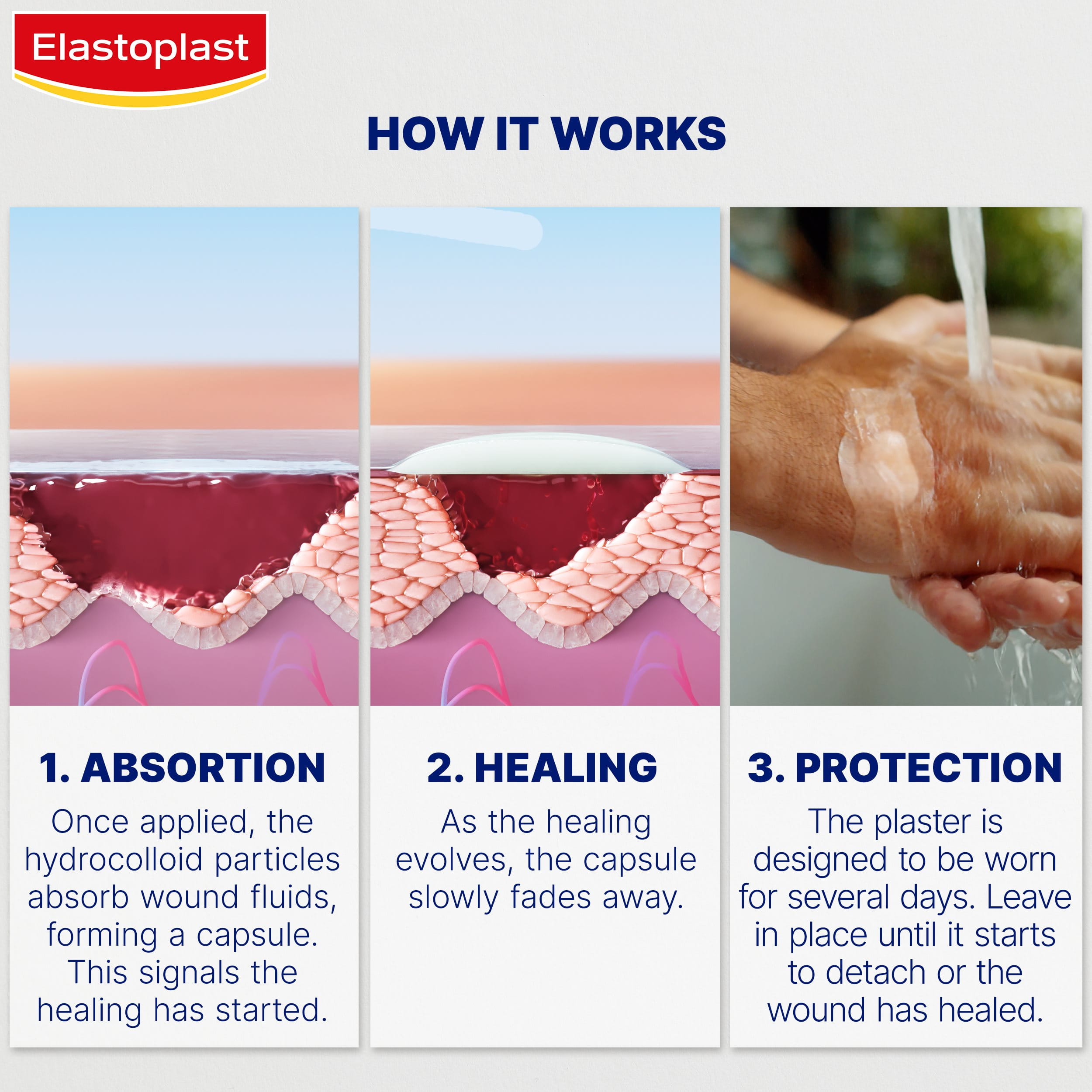 Elastoplast Second Skin XL Plasters: Enhanced Wound Care
